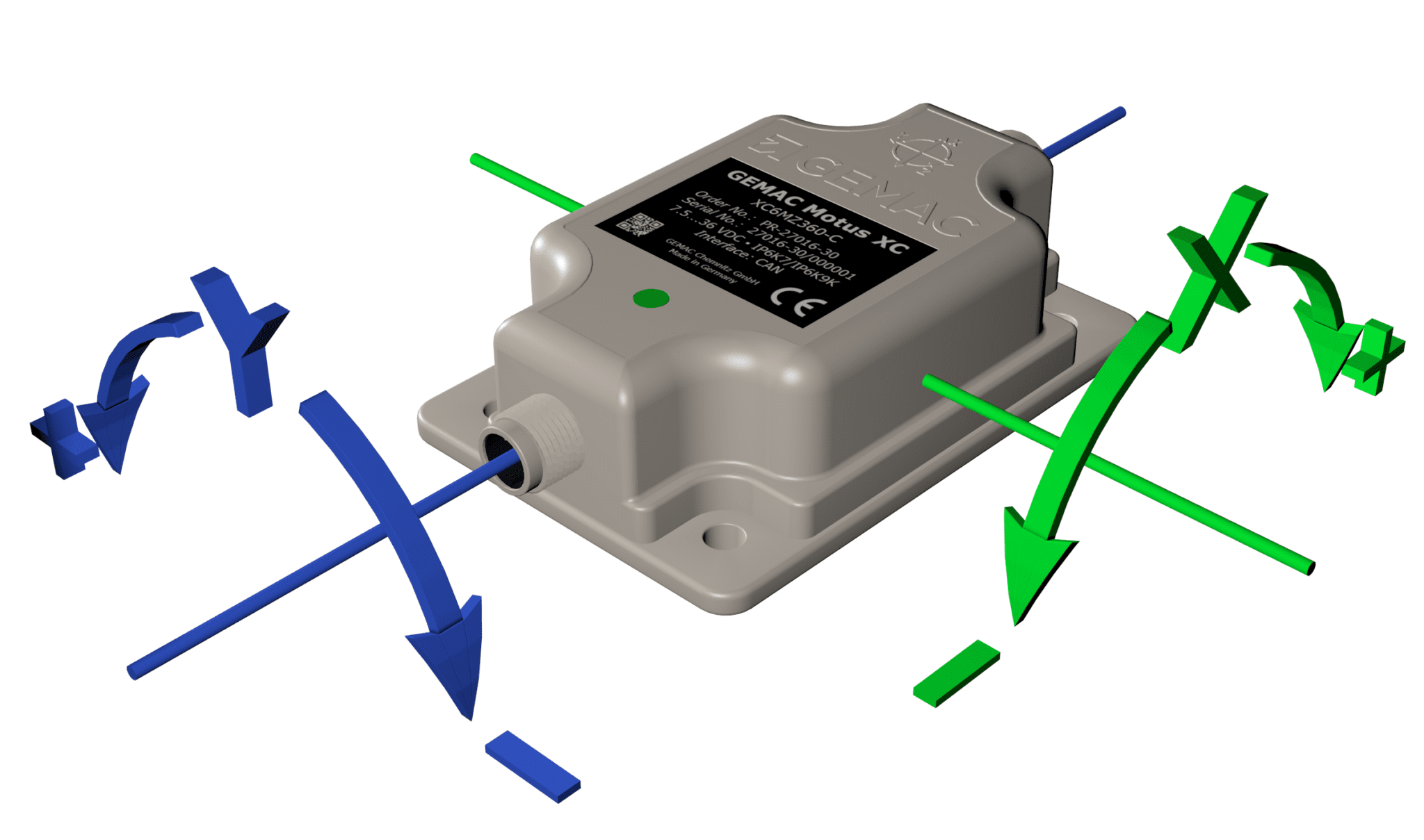 Meaning of the Reference Edge in Two-Dimensional Inclination Measurement - GEMAC sensors